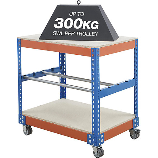 BiG400 Mobile Reel Storage Racks | Cable Reel Racking | BiGDUG