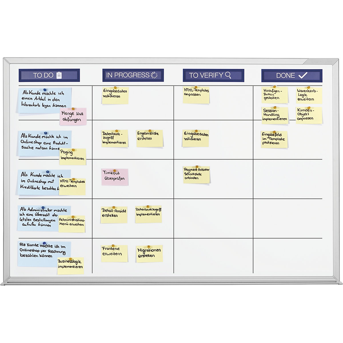 magnetoplan – Tableau Scrum: kit standard comprenant les accessoires ...