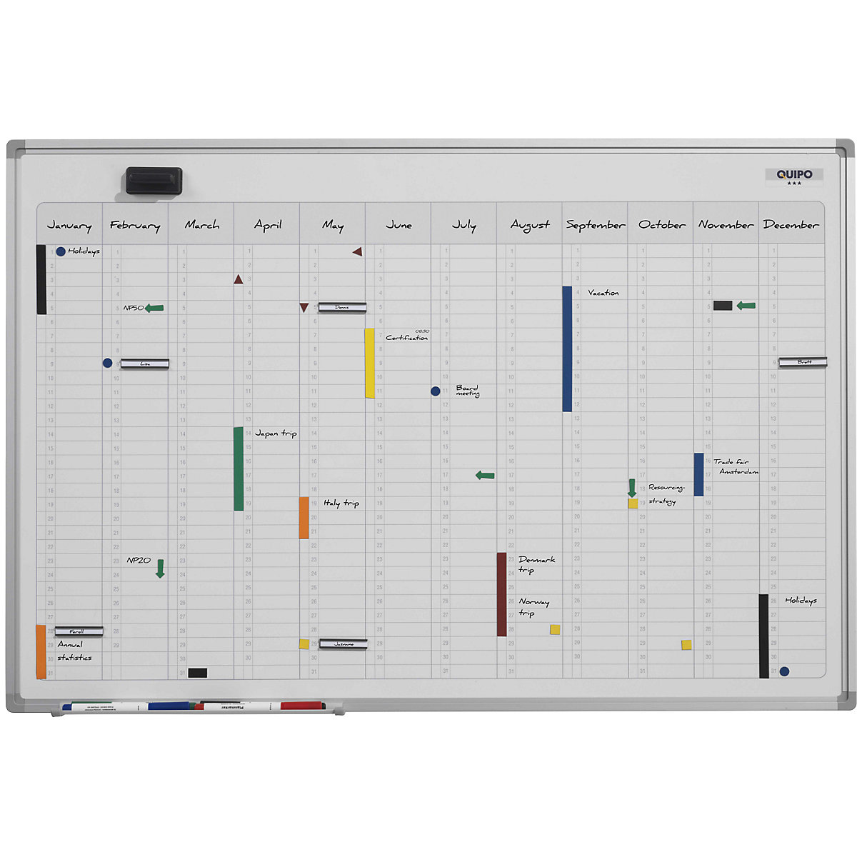 magnetoplan Jahresplaner-Set MANAGER Typ CC: 7-Tage-Woche mit 365-Tage ...