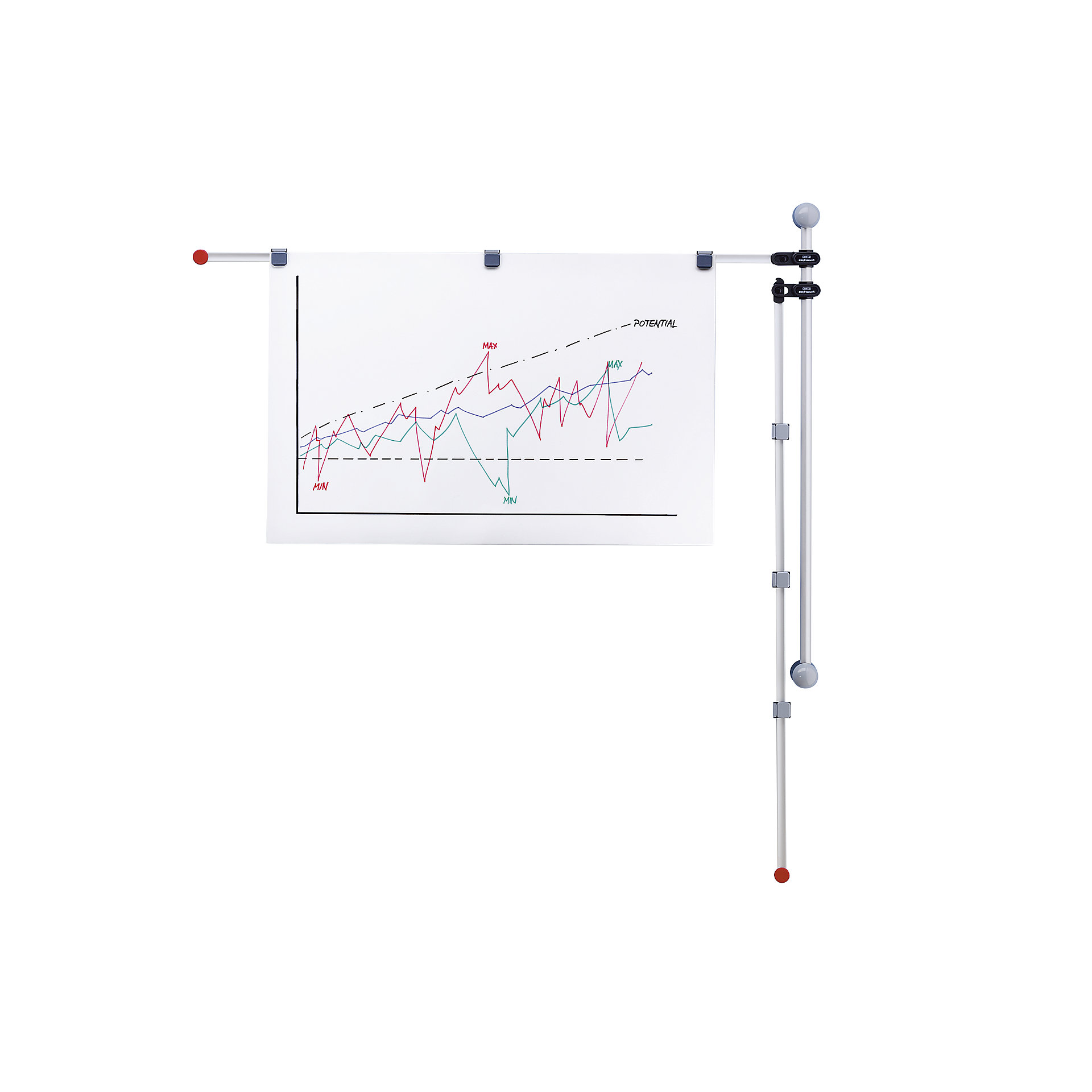 Planungstafeln, Plantafeln, Jahresplaner | kaiserkraft