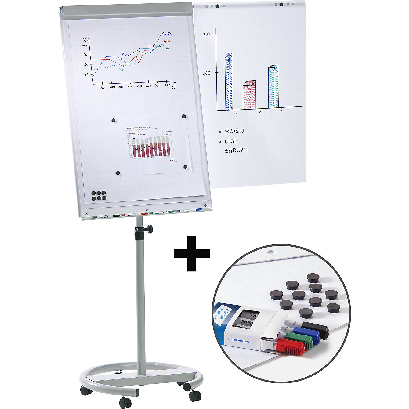 Flip Charts, Stands and Accessories | kaiserkraft