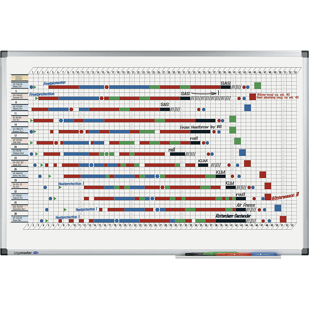 Planning boards, plan boards, yearly planners | kaiserkraft