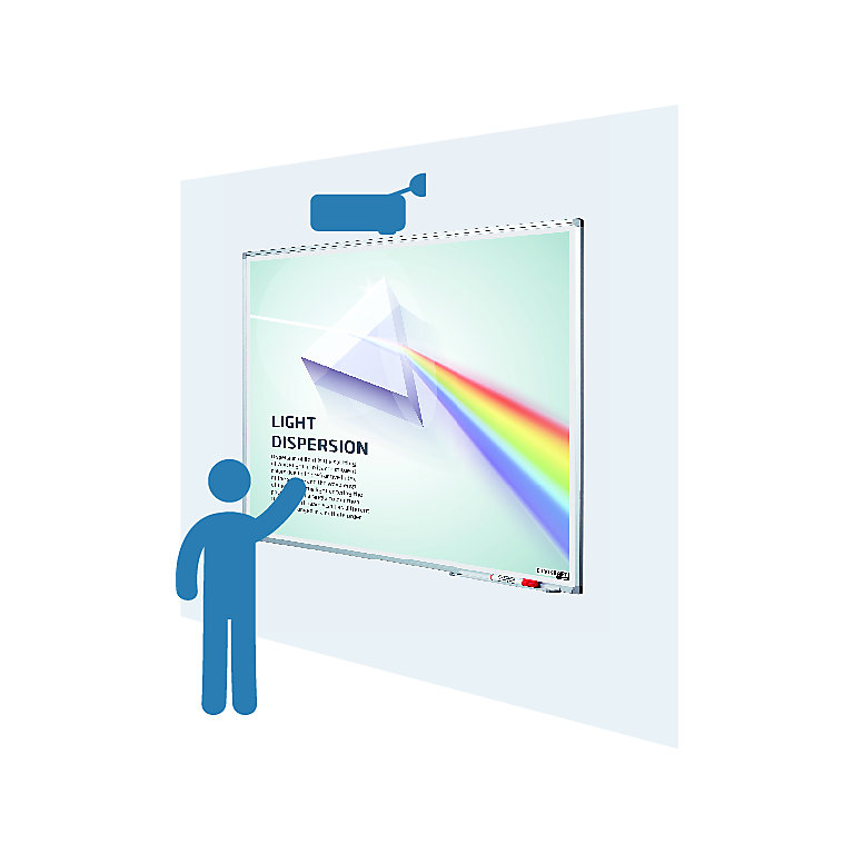 Whiteboards, writing boards, magnetic boards | KAISER+KRAFT