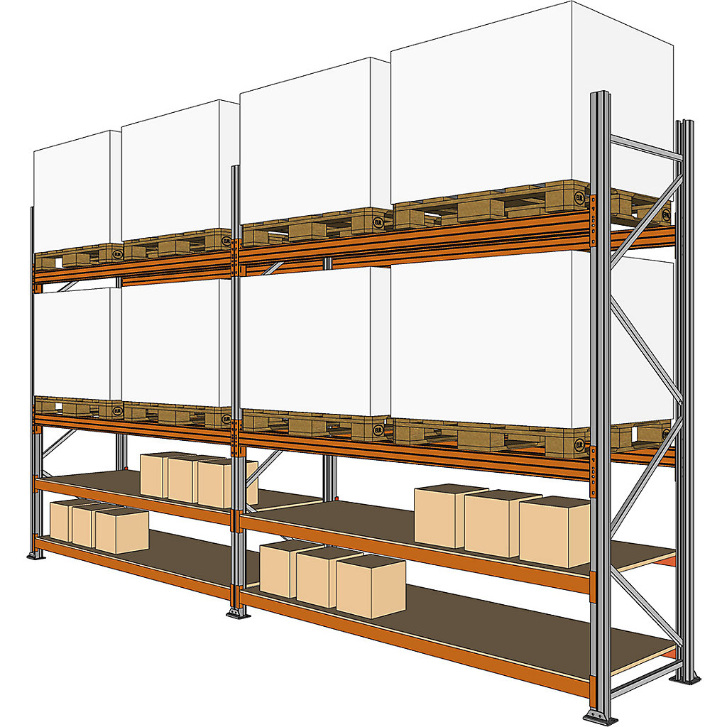 Warehouse Racking | Warehouse Racking Systems | BiGDUG