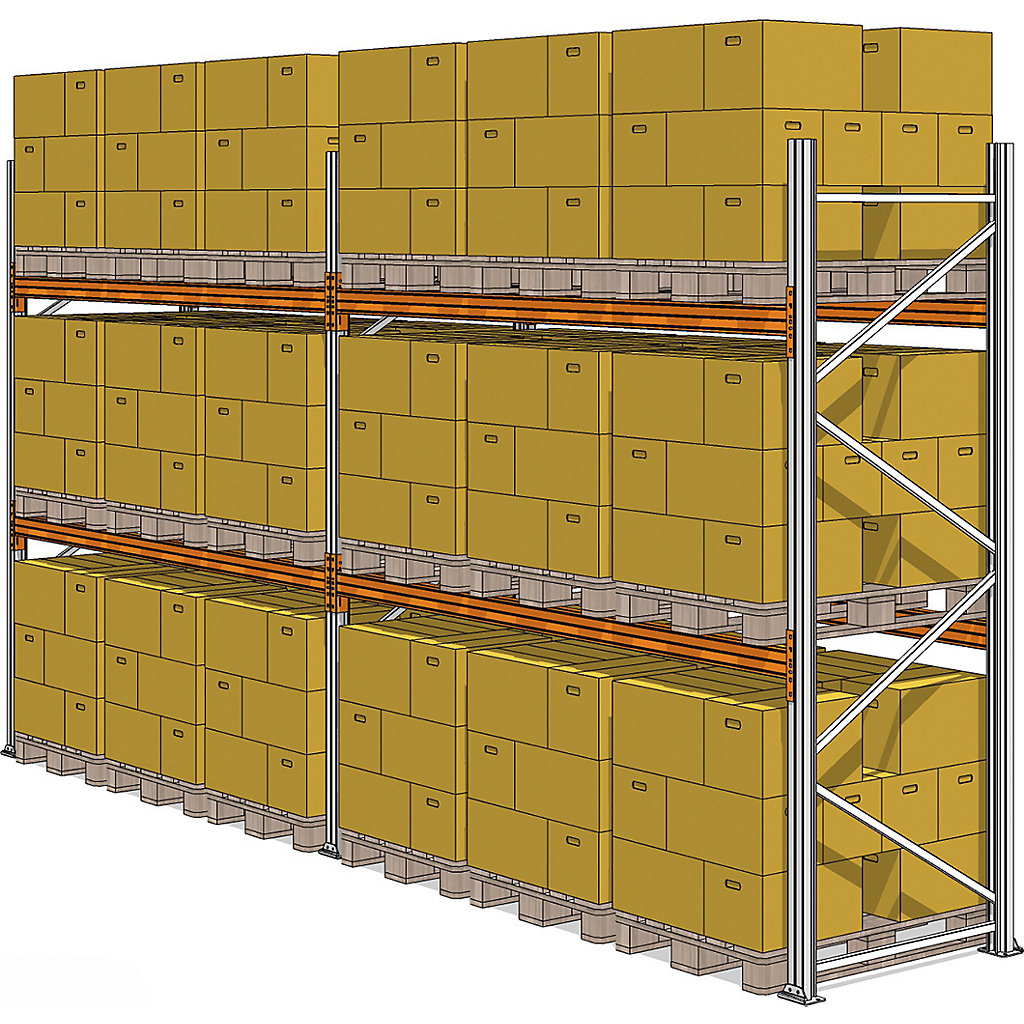 BiGDUG Pallet Racking Kits | 2 Bay Pallet Racking | BiGDUG
