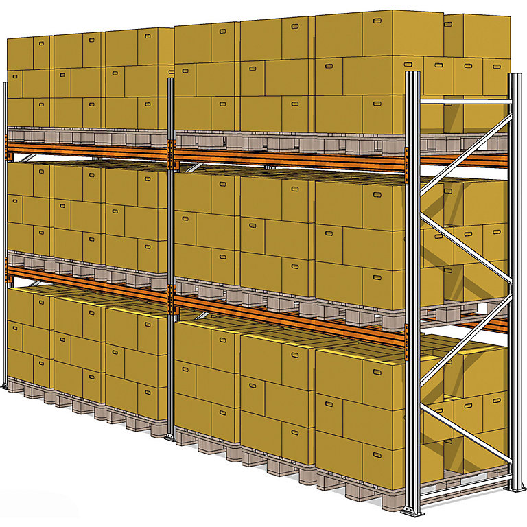 BiGDUG Pallet Racking Kits | 2 Bay Pallet Racking | BiGDUG