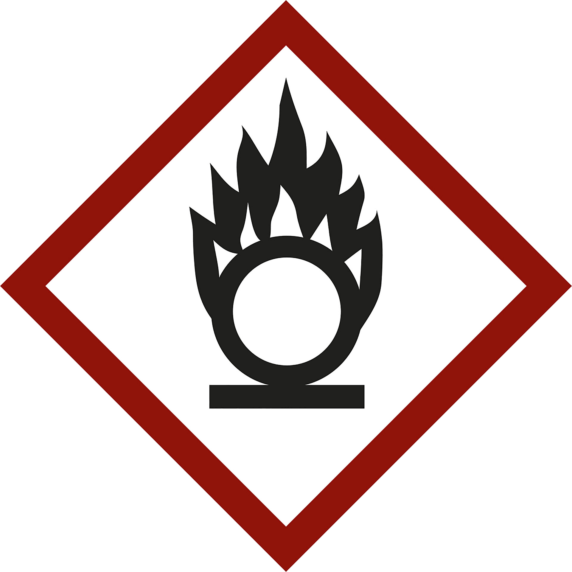 Simboli di rischio chimico | kaiserkraft