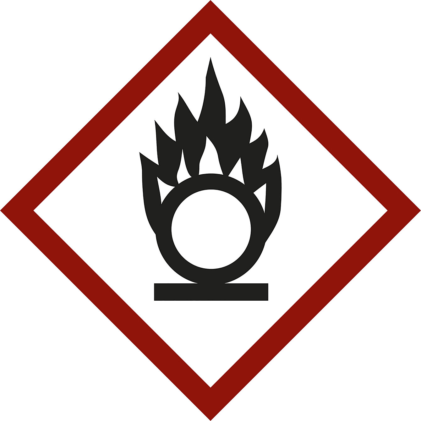 Simboli di rischio chimico | KAISER+KRAFT