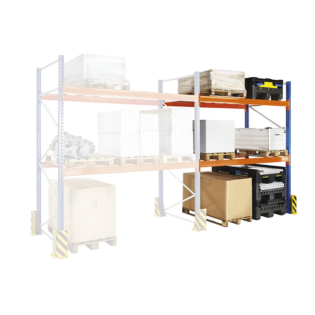 SCHULTE Warehouse Racking Systems | KAISER+KRAFT