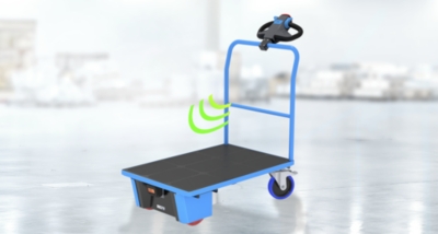 E-Modul NEO | KAISER+KRAFT Deutschland