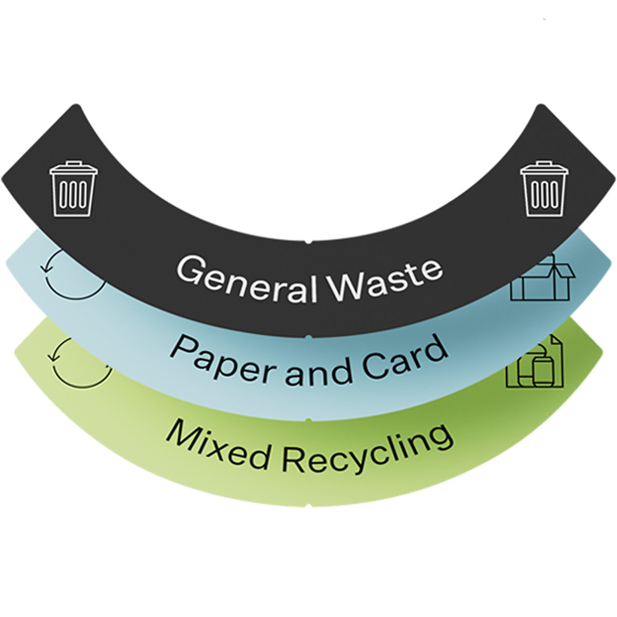Ubin Recycling Bin Label | Standard Label Set Only | BiGDUG